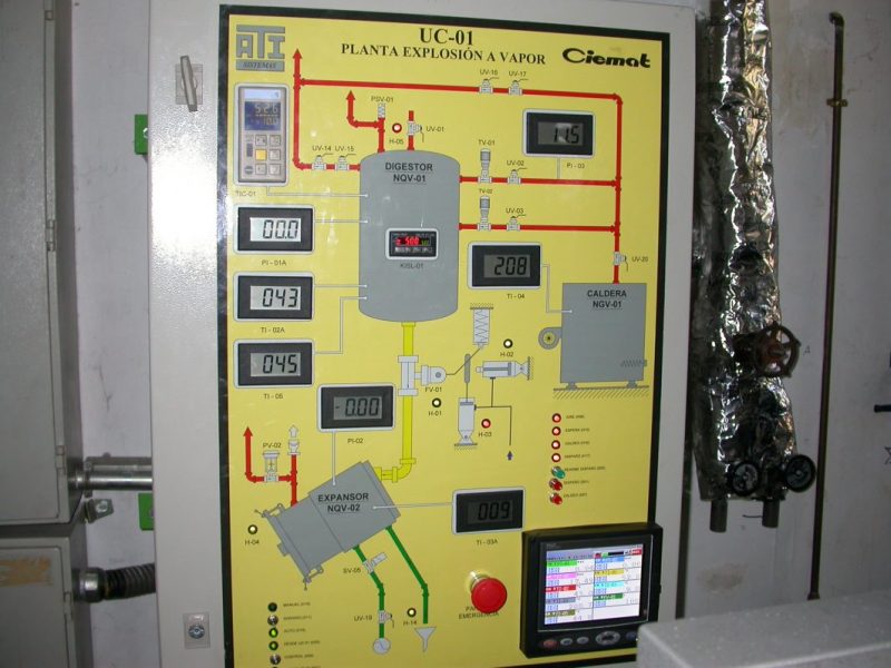Ballesteros (Ciemat): Es necesario perfeccionar tecnología para ...