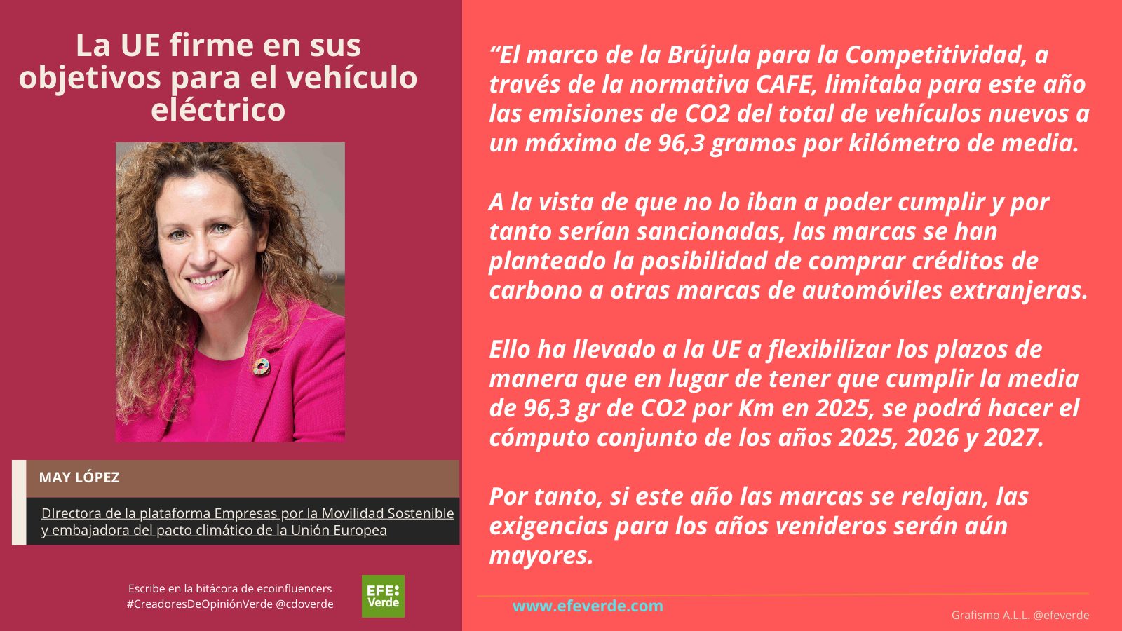 La UE firme en sus objetivos para el vehículo eléctrico. Por May López ...